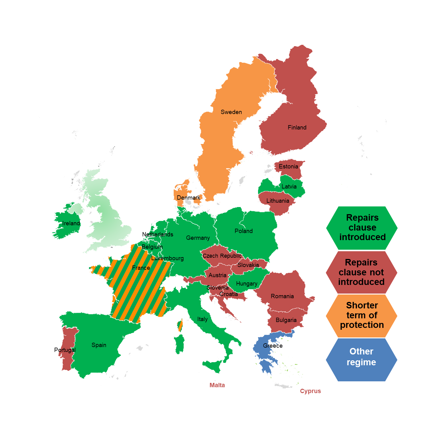 The Repair Clause | ECAR